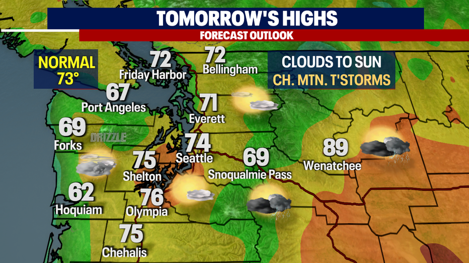 Morning clouds, afternoon sunshine, and a chance for mountain ...