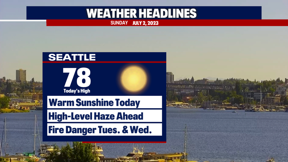 Seattle weather: Heat, smoke and fire danger for the Fourth | FOX 13 ...