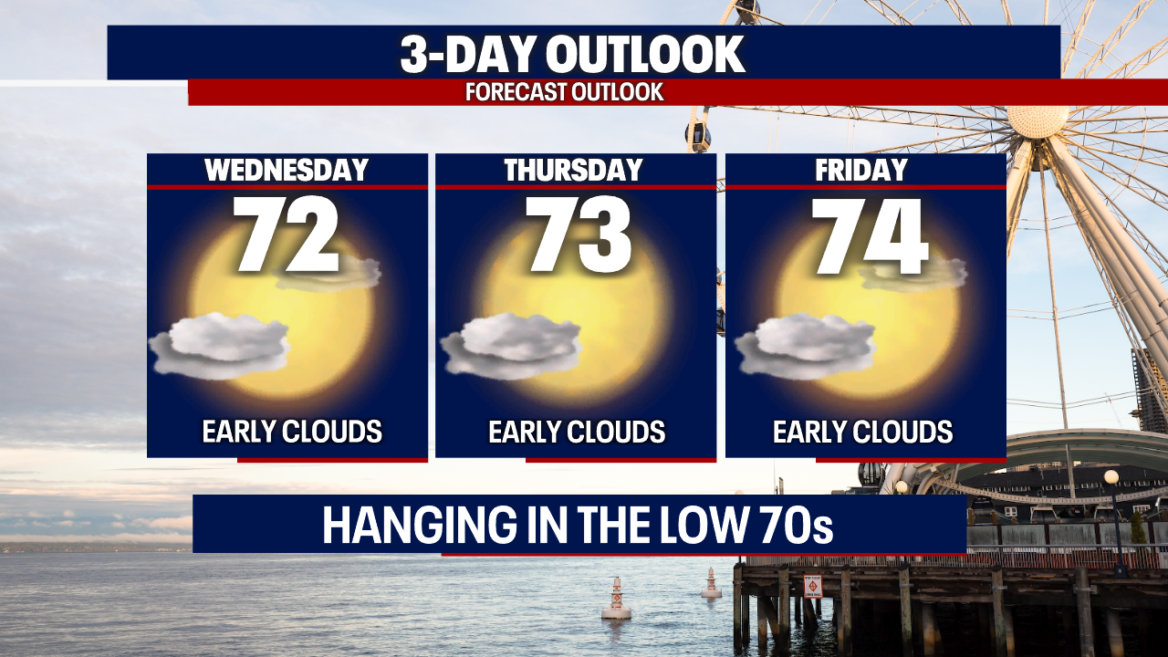 Erin Mayovsky | FOX 13 Seattle