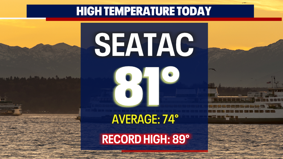 Seattle Weather: A warm Sunday with cooler highs to start the week ...