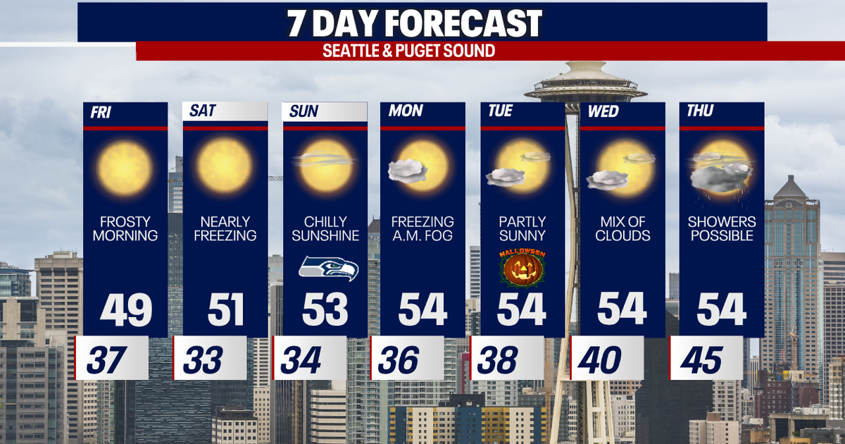 Seattle weather: First frost, freeze of the season in Western ...