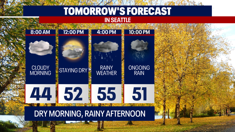 Seattle weather: Soggy rain train returns Wednesday | FOX 13 Seattle