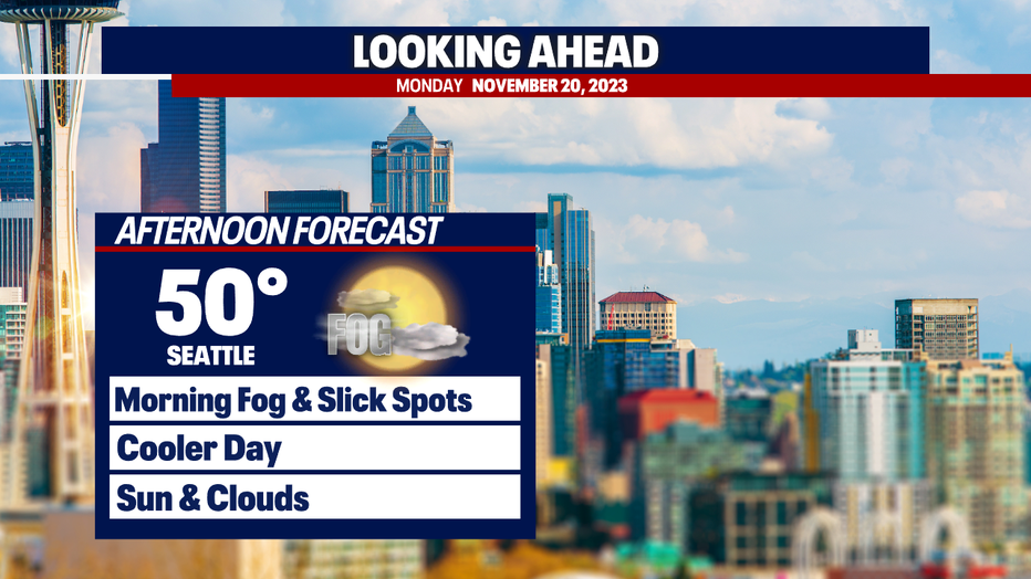 Seattle weather: Morning fog to sunbreaks Monday | FOX 13 Seattle
