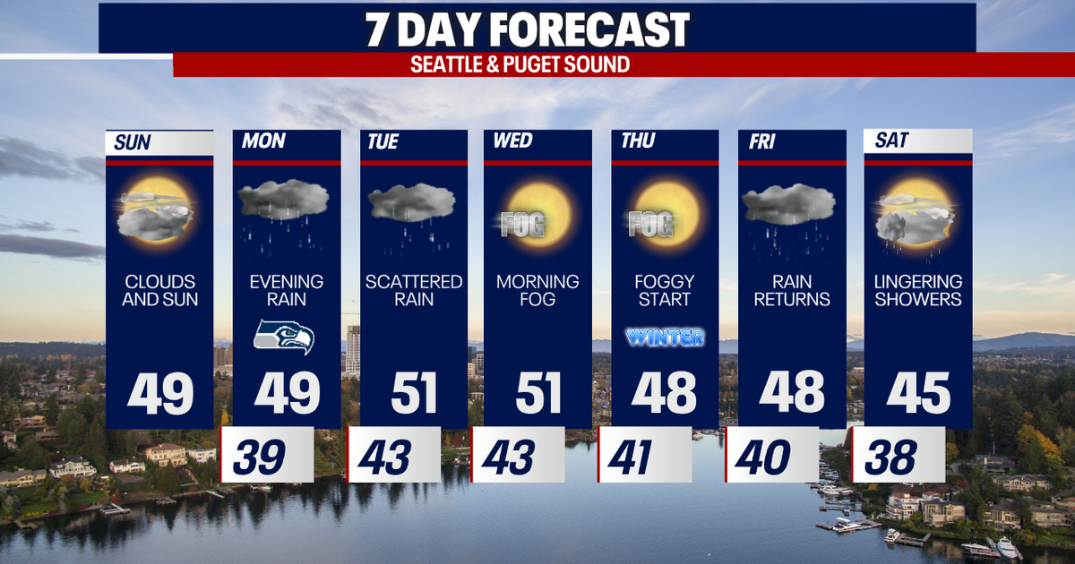 Seattle weather: Sunbreaks Sunday afternoon, rain returning Monday ...