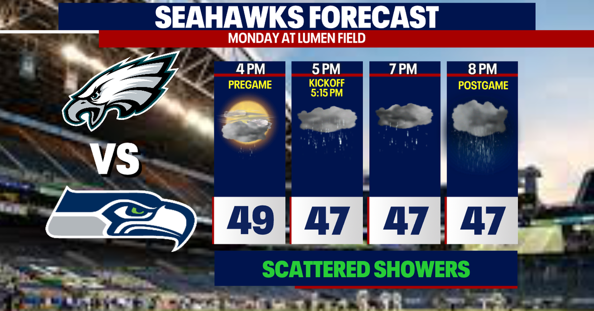 Seattle weather: Rain showers return Monday and Tuesday | FOX 13 Seattle