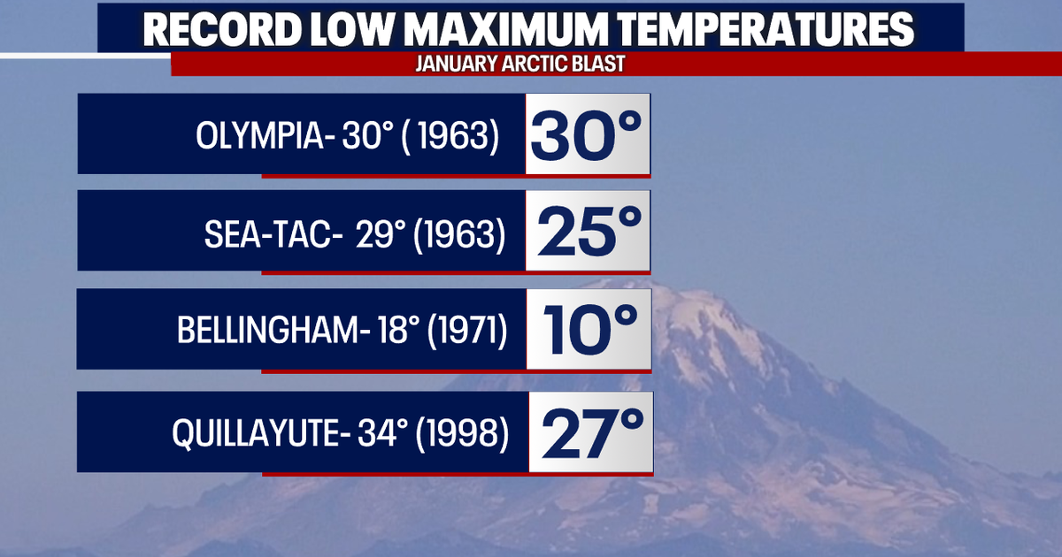 Record Breaking Cold Through the Weekend | FOX 13 Seattle