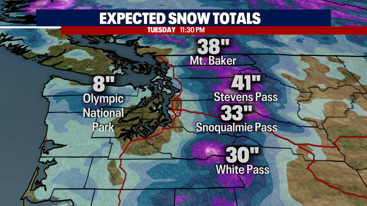 Seattle weather: Sunny Friday, big mountain snow ahead next week | FOX ...