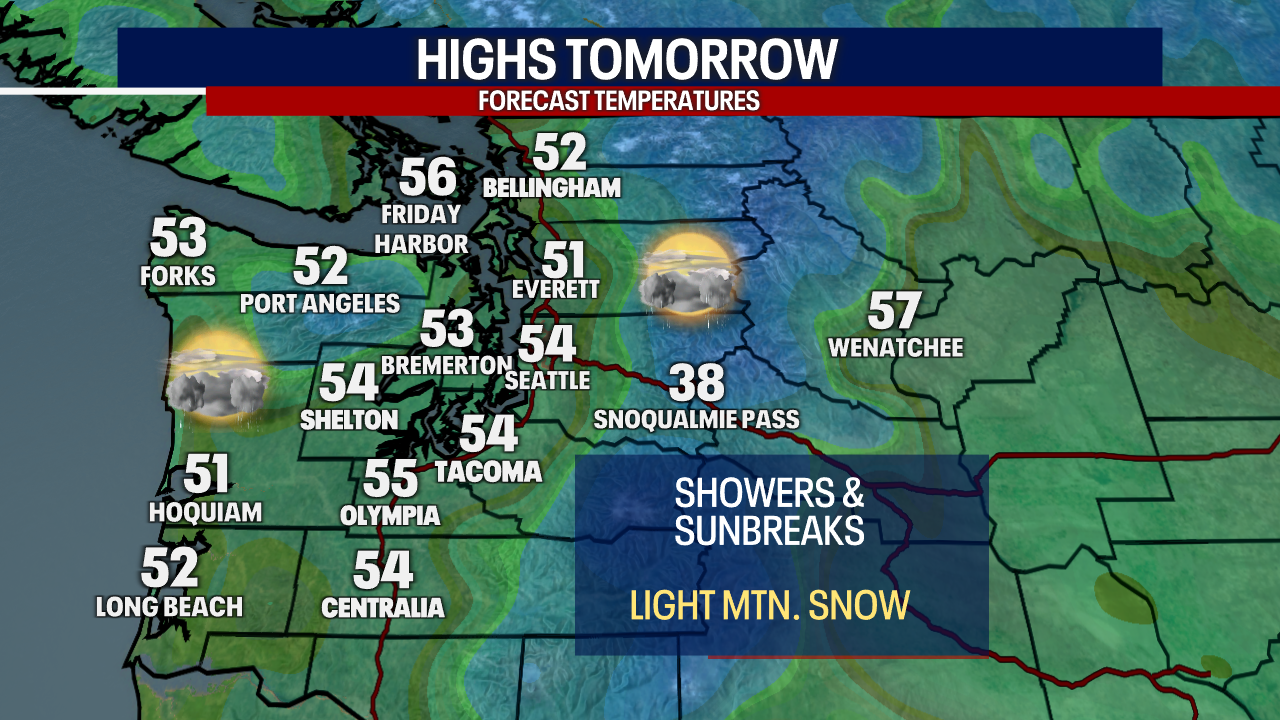Seattle weather: Sunbreaks and showers Tuesday | FOX 13 Seattle