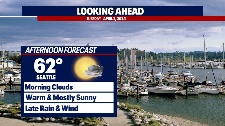 Seattle Weather: Mostly sunny & warm Tuesday, rain returns late | FOX ...