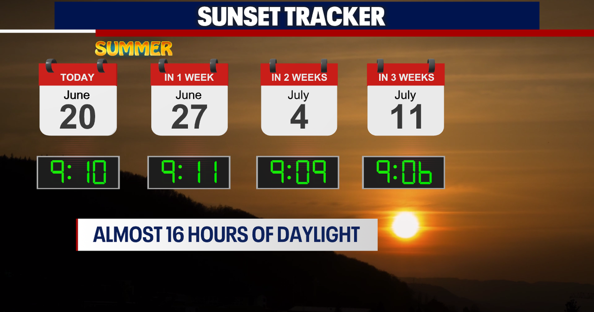 16 hours of daylight for Seattle on summer solstice | FOX 13 Seattle