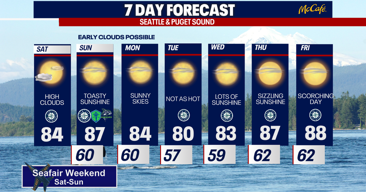 Above-normal warmth continues all week in Seattle | FOX 13 Seattle
