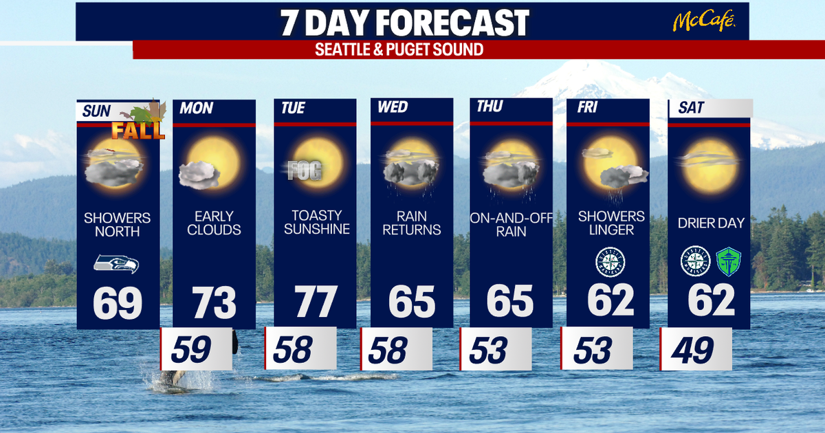 Dry weather, temperatures nearing 80 in Seattle for first week of fall ...
