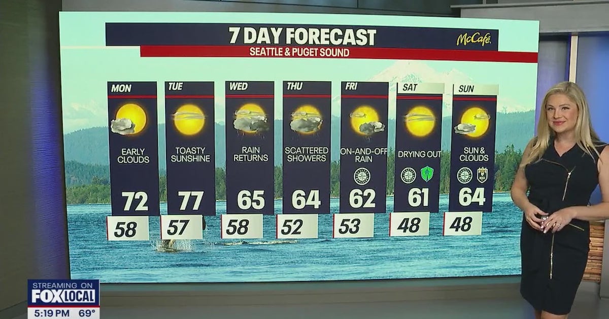 Warm start to fall with highs in the 70s Monday | FOX 13 Seattle