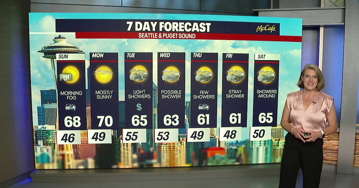 Seattle weather: Warm temps, northern lights on horizon | FOX 13 Seattle