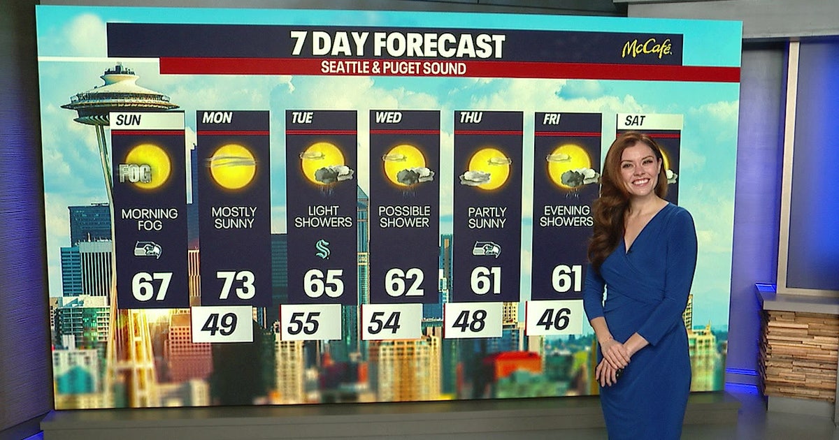Early week sunshine offers rare October 70s, then rainy days | FOX 13 ...