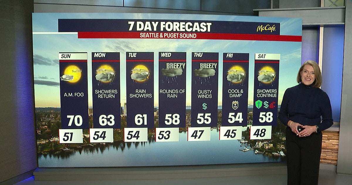 Seattle weather: Calm, warm weekend before storm fronts | FOX 13 Seattle