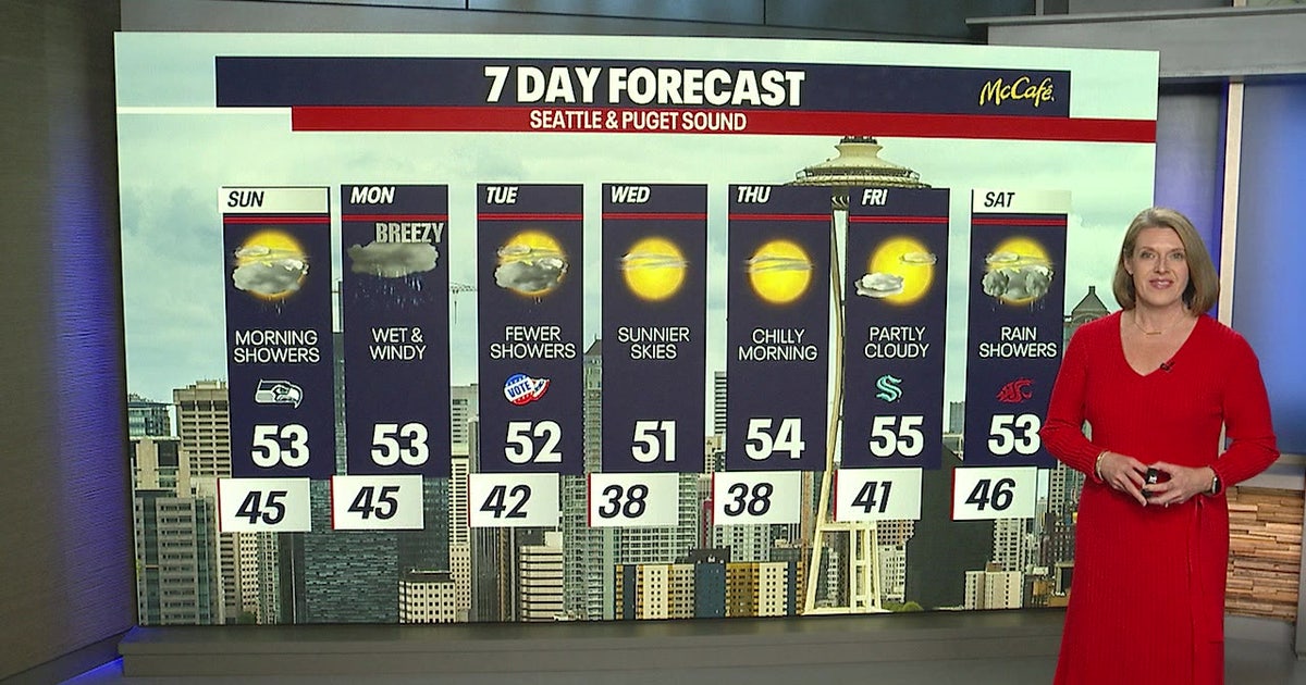 Seattle weather: Winter advisories ahead lowland rain storms | FOX 13 ...
