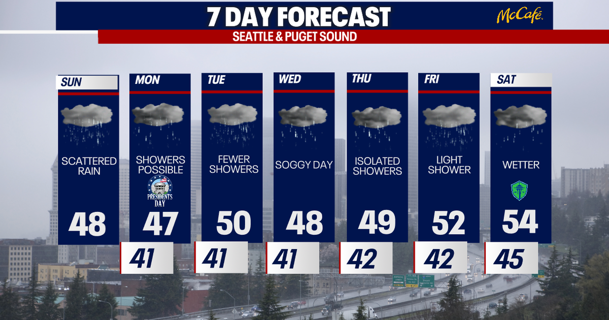 Heavy Cascades snow, rainy weather for Seattle | FOX 13 Seattle