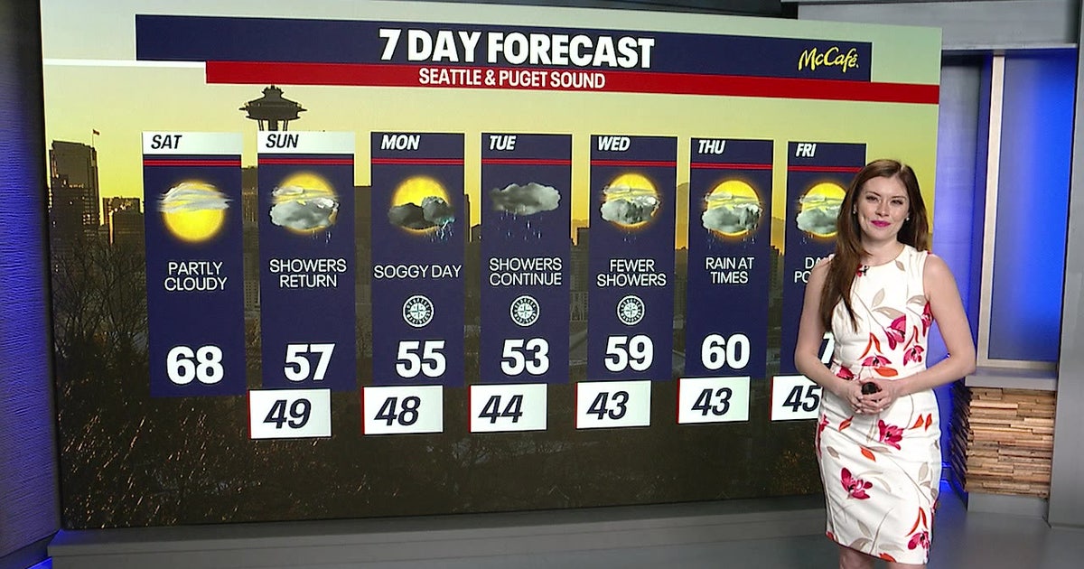 Seattle weather: June-like weather this weekend | FOX 13 Seattle
