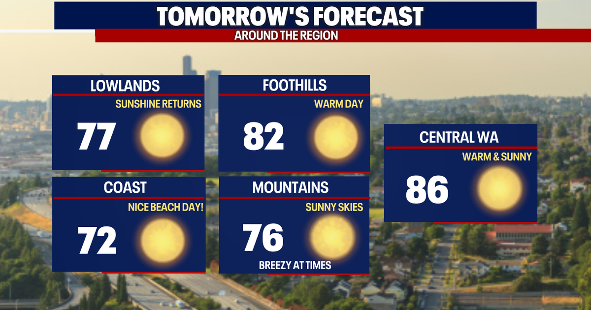Sunny, warm to end the week in Seattle | FOX 13 Seattle