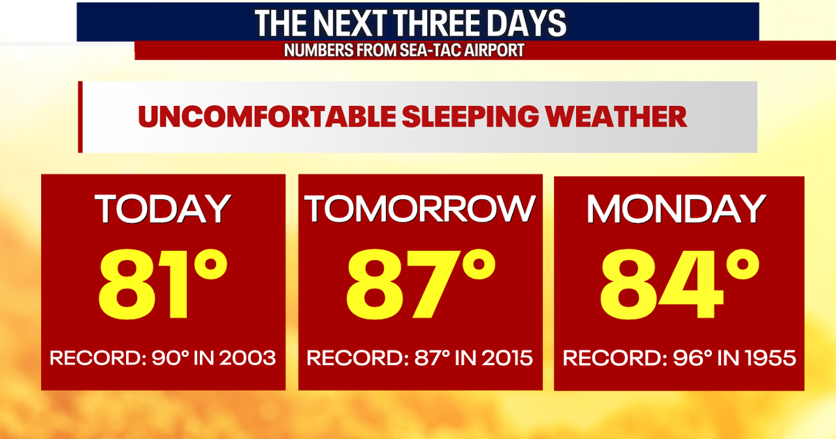 Blistering weather ahead for Seattle | FOX 13 Seattle