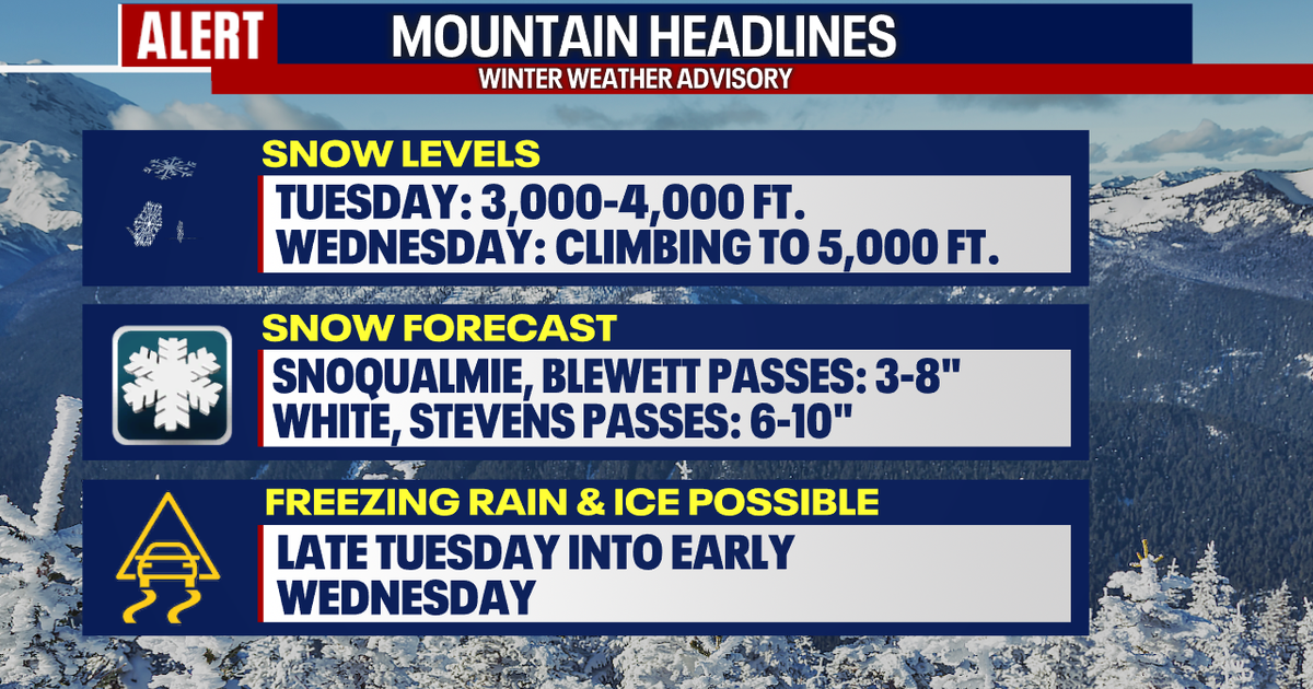 Mountain snow, lowland rain hits Seattle area | FOX 13 Seattle