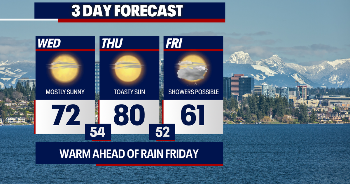Seattle weather stays sunny before Friday cooldown | FOX 13 Seattle