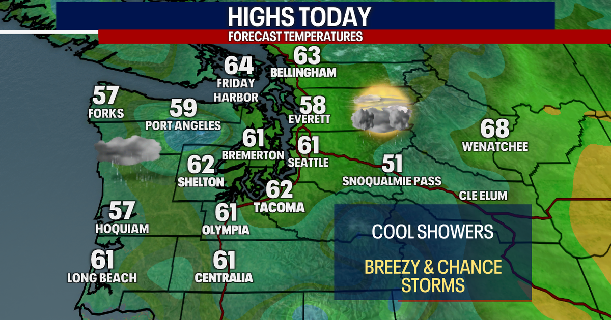 Scattered showers, cooler, breezy and chance of storms Tuesday | FOX 13 ...
