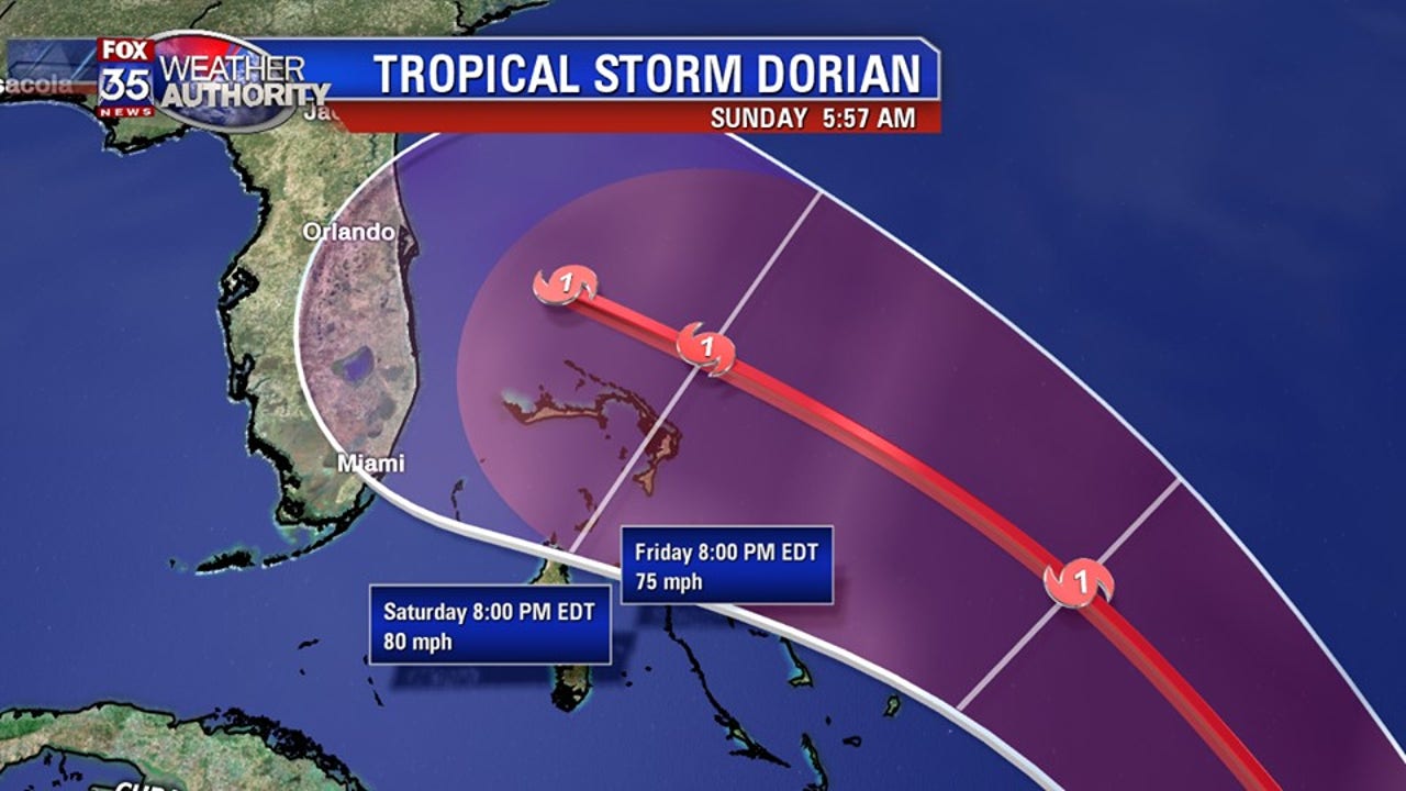 Dorian could become Cat 2 hurricane by weekend | FOX 51 Gainesville